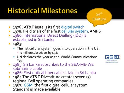 1 Introduction To Telecom Pptx