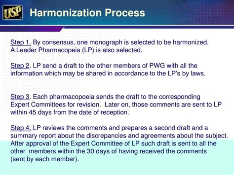 Ppt Pharmacopeial Working Group Update Powerpoint Presentation Free