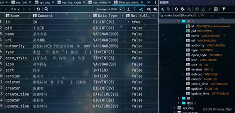 mysql 导入库 建表时 出现乱码