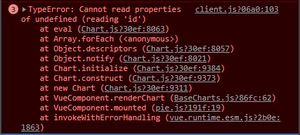 How To Apply This Plugin In Nuxt Js Issue 293 Chartjs Chartjs