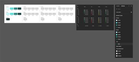 Unable To Switch To Variable Modes Figma Forum