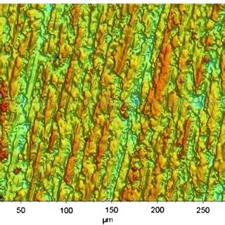 The Equivalent Circuit Of Waveguide Junction Download Scientific Diagram