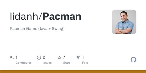 Github Lidanh Pacman Pacman Game Java Swing