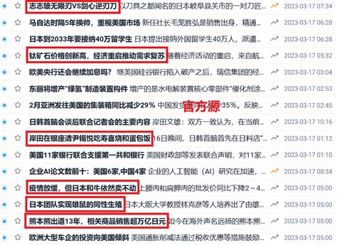 日本经济新闻中文版路由失效 · Issue 11983 · Diygodrsshub · Github