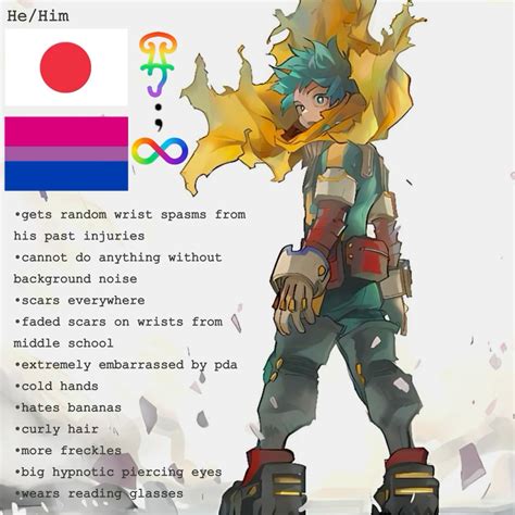 Izuku Midoriya Deku Headcanons Boku No Hero Academia Funny My Hero Academia Episodes Top