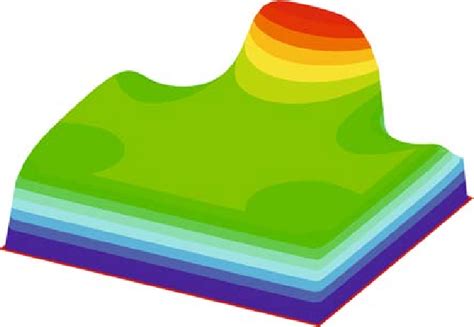 oscillation free numerical solution for pressure for 2d poroelasticity
