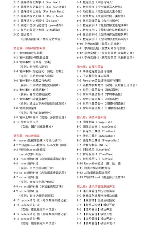 Visual Basic编程入门教程 商品详细 Visual Basic编程入门教程 商品详细