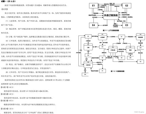 软件设计师：二周目下午真题 Csdn博客