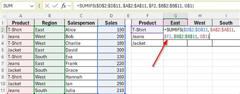SUMIF With Multiple Criteria For Different Columns In Excel Excel Insider