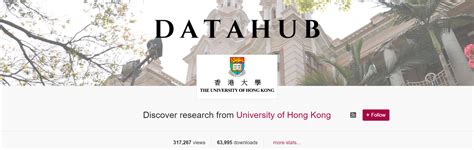 Research Data Research Support Hku Libraries Libguides At University Of Hong Kong