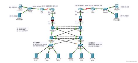 高校数据中心网络规划设计及思科模拟器cisco模拟实现（网络安全、数据冗余）思科模拟cell Tower Csdn博客
