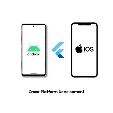 Flutter Application Development At ₹ 90000project In Pune Id Flutter Application Development At ₹ 90000project In Pune Id