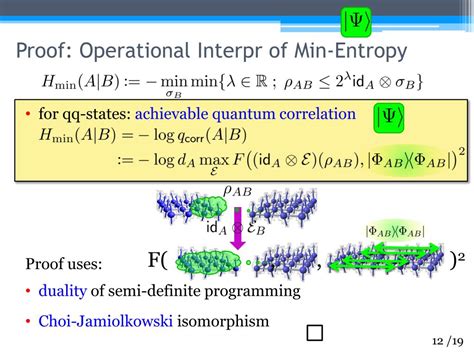 Ppt The Operational Meaning Of Min And Max Entropy Powerpoint Presentation Id1893306