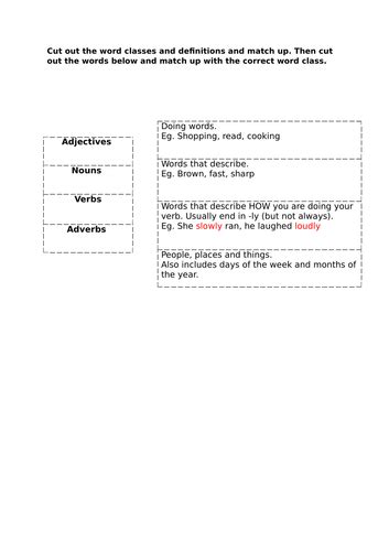 Word Class Sorting Activity Teaching Resources