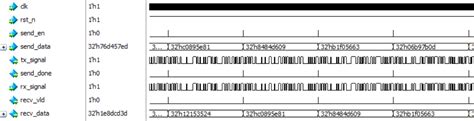 孩子都能学会的fpga：第十课——uart通信增加crc校验 fpga uart crc csdn博客