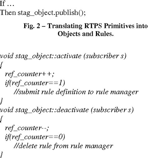 Figure 1 From Adaptive Real Time Publish Subscribe Messaging For Distributed Monitoring Systems