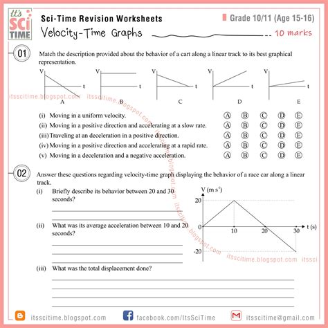 Its SciTime Grade 10 11 Velocity Time Graphs