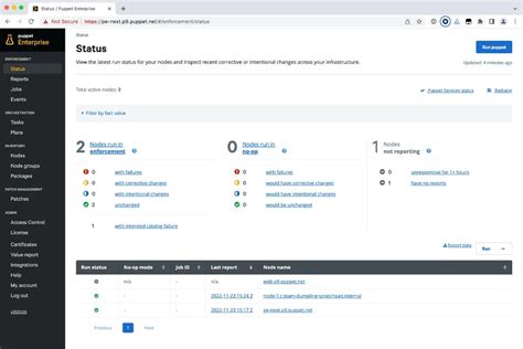 4 Types Of IaC Tools And 10 Tools You Should Know