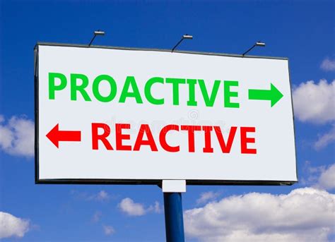 Proactive And Reactive Symbol Concept Word Proactive Reactive On