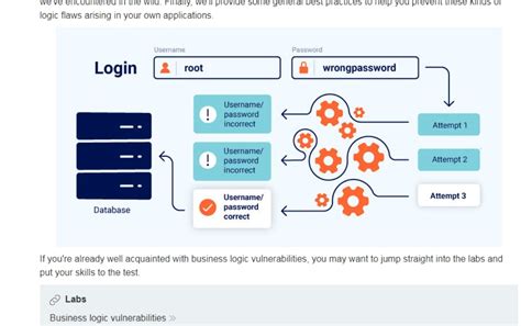ON THE HUNT FOR VULNERABILITIES AND SECURITY GAPS