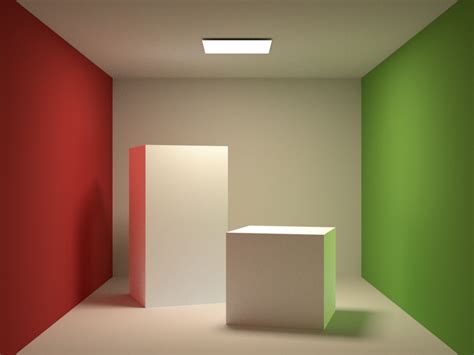 Cornell Box Result Is Fuzzy Issue Twinklebear Tray Rust GitHub