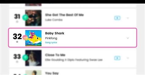 영유아 최애송 상어가족 빌보드 입성에 관련주 이틀 연속 급등