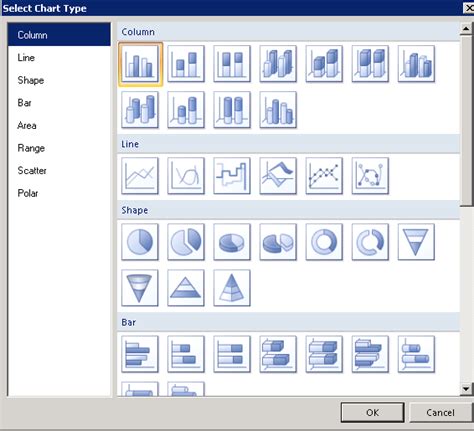 Microsoft Azure And Dynamics 365 Crm Learn The Ropes Custom Fetchxml