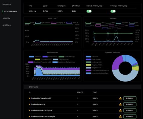 Github Flecs Hubflecs Systems Admin A Web Dashboard For Flecs