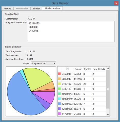 powervr graphics sdk v3 2 brings advanced features in pvrtrace and