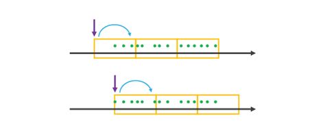 How Create Space Time Cube By Aggregating Points Works—arcmap