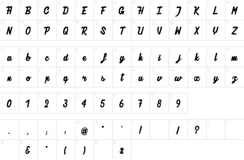 Authentic Ratatouille Font 1001 Free Fonts