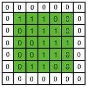 Convolution Operation Fig Convolution Complement Zero Yellow Areas Download Scientific