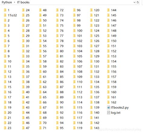 Python爬虫实战 爬取整个网站112g 8000本pdf Epub格式电子书下载用网络爬虫爬取网站的pdf Csdn博客 Python爬虫实战 爬取整个网站112g 8000本pdf Epub格式电子书下载用网络爬虫爬取网站的pdf Csdn博客