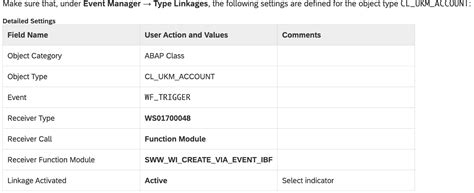 SAP ABAP Central FSCM Workflow Credit Limit Approval Alternative