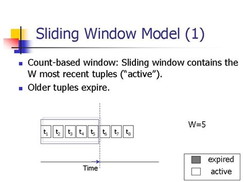 continuous processing of preference queries in data streams