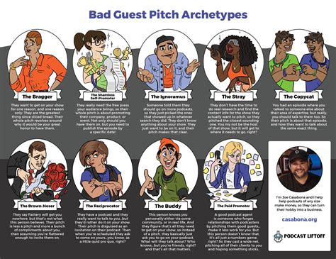 Character Illustrations Joe Casabona Flavor Graphics