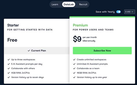 Top 13 Chatgpt Wrappers To Maximize Efficiency Datacamp