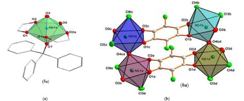 Representation Of A The Distorted D5h Pentagonal Bipyramidal Download Scientific Diagram