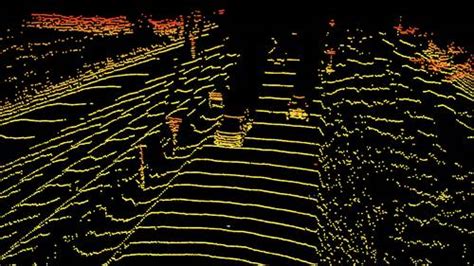 Demo Lyft 3d Dataset Supervisely Ecosystem