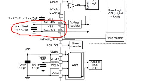 stm32 mcu上电不启动的经验分享 大大通 简体站
