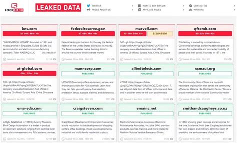 ⚜️ Travis Stockton On Linkedin Cybersecurity Breach Infosec Fed