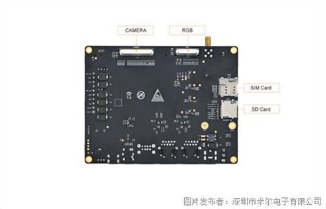 又一款入门级嵌入式开发平台！米尔stm32mp135核心板新品发布 Stm32mp135 Stm32mp13 中国工控网