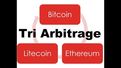 Triangular Arbitrage Bitcoin Bot In Python Example Code Ch 513