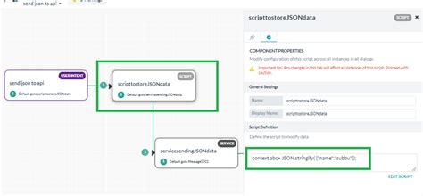 Pass Service Rest Api Body As Json With The As