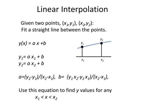 Ppt Igert Sph And Free Surface Flows Powerpoint Presentation Free Download Id 5132913
