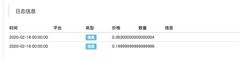 JavaScript策略设计时数值计算精度问题解决方案