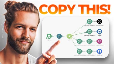 social media ai automation creates unique content daily ai tutorial