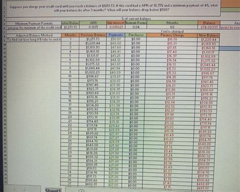 Solved Create A Table On EXCEL To See When The Example Chegg Com