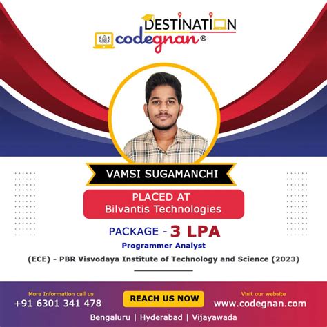 Placements At Codegnan