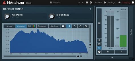 The 4 Best Free Spectrum Analyzer Plugins Routenote Create Blog